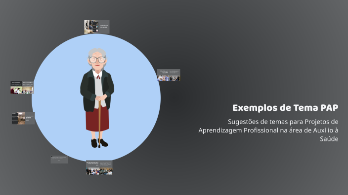 Exemplos de Tema PAP by wanessa silva on Prezi