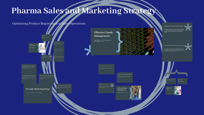 Pharma Sales and Marketing Strategy by Vandana Yadav on Prezi