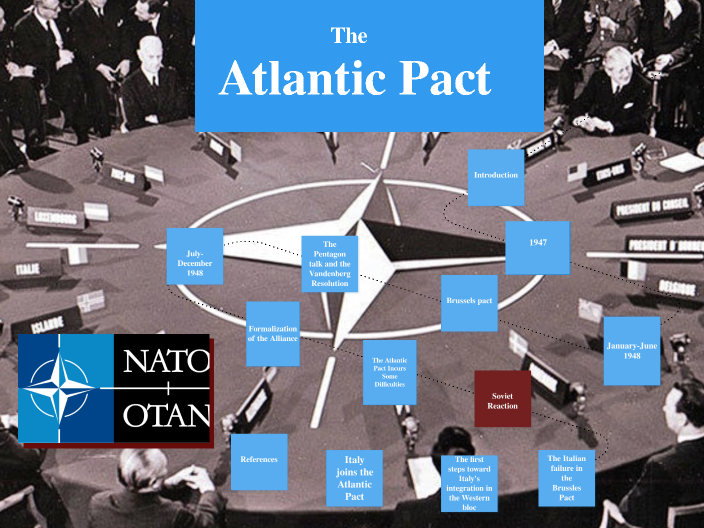The Atlantic Pact by Gabriele Florà on Prezi