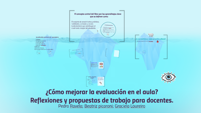 ¿Cómo mejorar la evaluación en el aula? by maritza comparan on Prezi