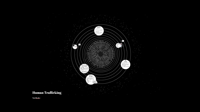Human Trafficking by Tori Hepler on Prezi