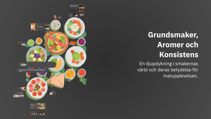 Grundsmaker, Aromer och Konsistens by Jessie Ndolo on Prezi