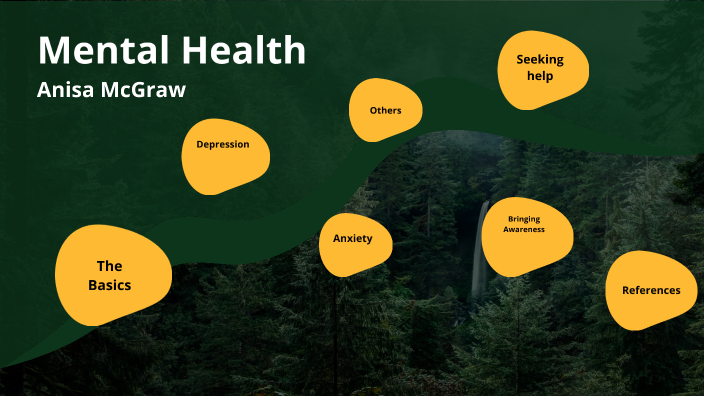 Mental Health - Anisa McGraw by anisa mcgraw on Prezi