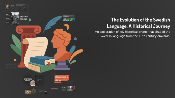 The Evolution of the Swedish Language: A Historical Journey by Deka Mad ...