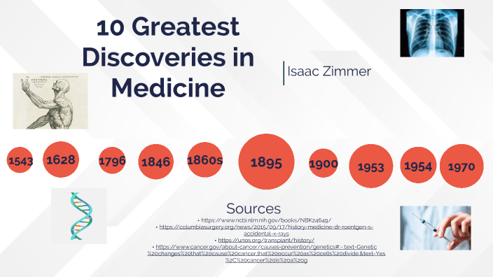 Top 10 discovery's in medicine by Isaac Zimmer on Prezi
