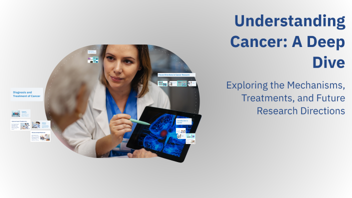 Understanding Cancer: A Deep Dive by Mohammad taghi jafakesh on Prezi