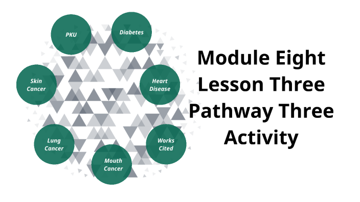 Module Eight Lesson Three Pathway Three Activity by K Almanza on Prezi