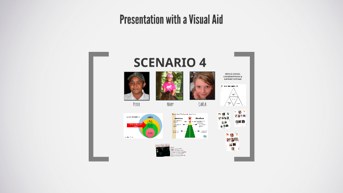 Presentation with a Visual Aid by Garland Liang