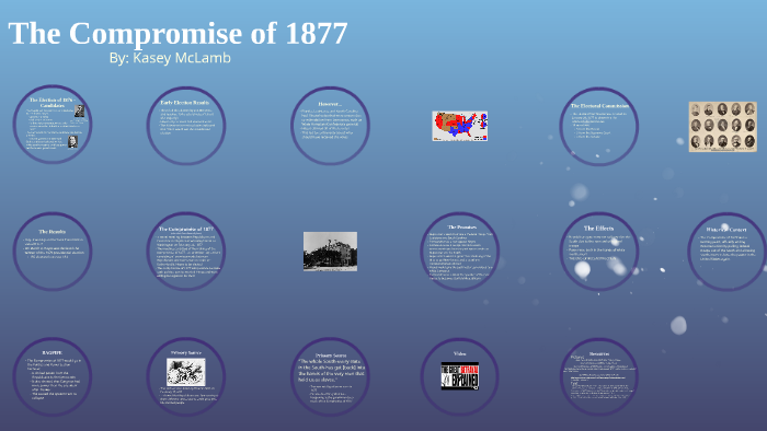 The Compromise of 1877 by Kasey M on Prezi