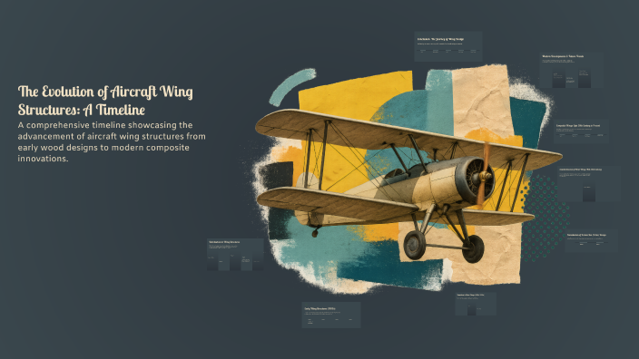 The Evolution of Aircraft Wing Structures: A Timeline by Mario Per on Prezi