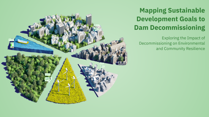 Mapping Sustainable Development Goals to Dam Decommissioning by Devang ...