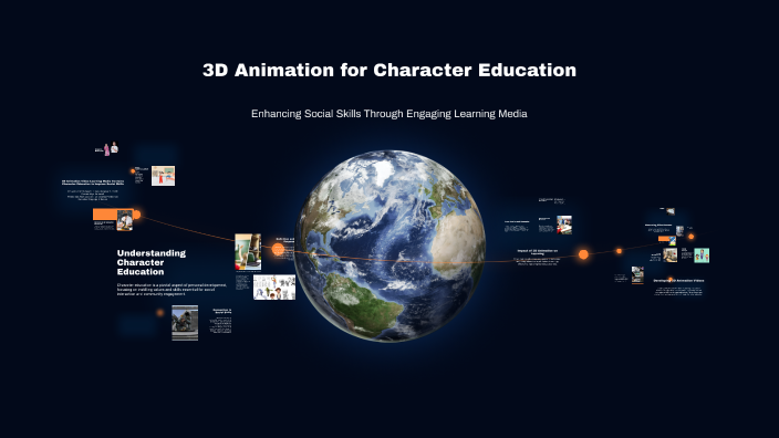 3D Animation for Character Education by Nia Nursaadah on Prezi