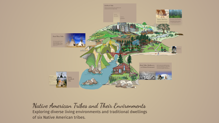 Native American Tribes and Their Environments by Brooklynn Jones on Prezi