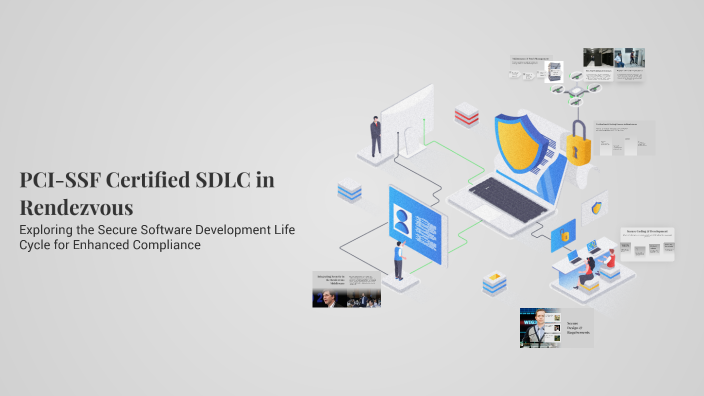 PCI-SSF Certified SDLC in Rendezvous by Faizan Avanza on Prezi