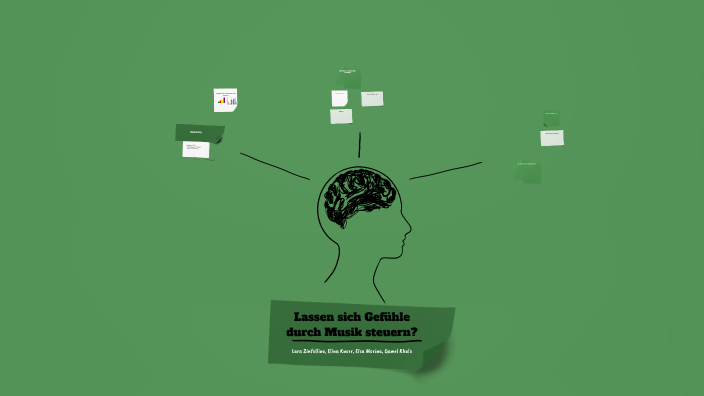 Die Macht der Musik: Emotionale Steuerung by Elsa Morina on Prezi
