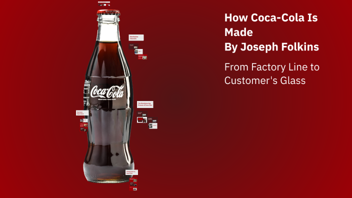 How Coca-Cola Is Made by Joseph Folkins on Prezi