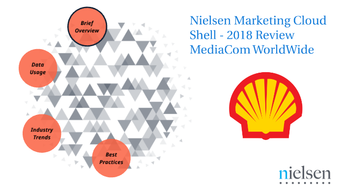 NMC / Shell 2018 Review by Craig Rae on Prezi