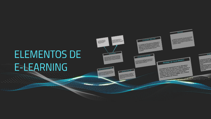 ELEMENTOS DE E-LEARNING by on Prezi