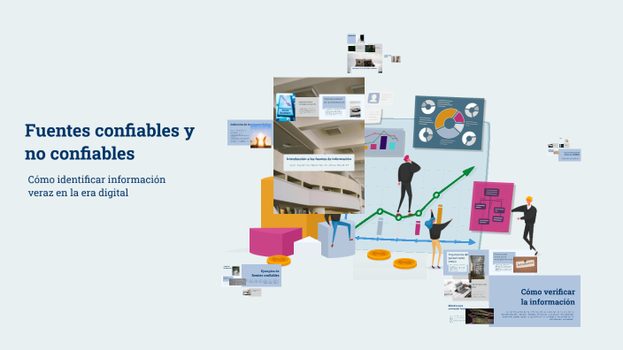 Fuentes confiables y no confiables by América Nicole Alvarado Olán on Prezi