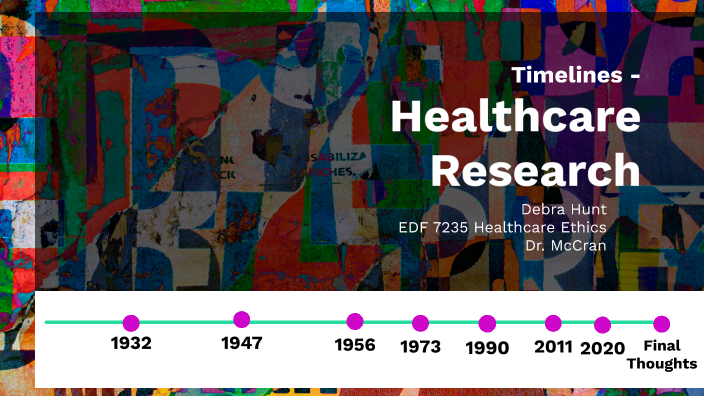 Historical Timeline of Healthcare Research by Debra Hunt on Prezi