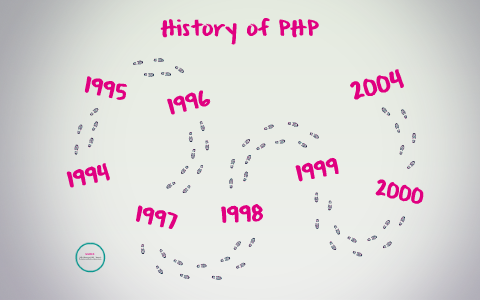 History of PHP by kat r. on Prezi