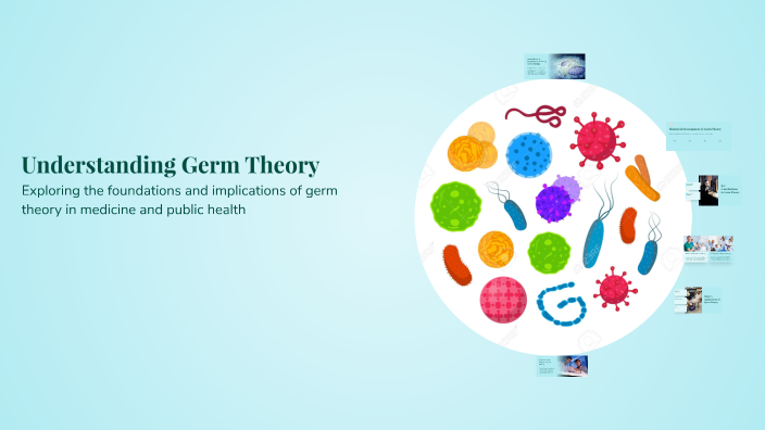 Understanding Germ Theory by Gerald Obillo on Prezi
