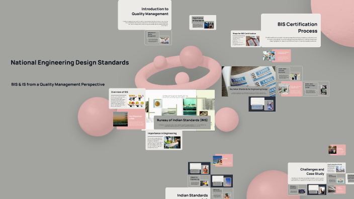 National Engineering Design Standards by Aji Geevarghese on Prezi