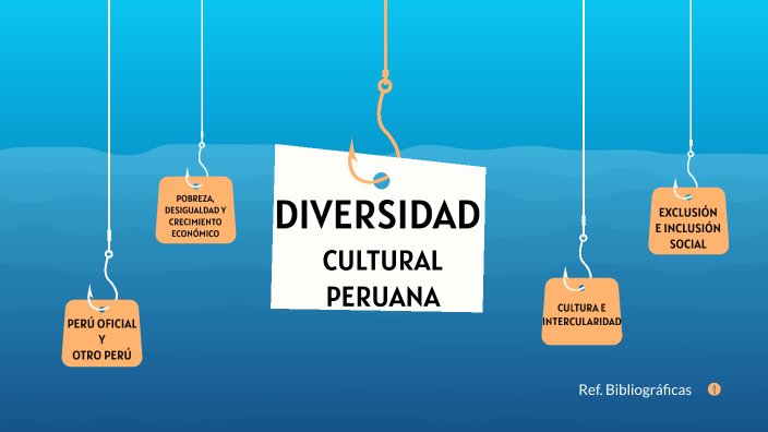 DIVERSIDAD CULTURAL PERUANA by Kathy Caballero on Prezi