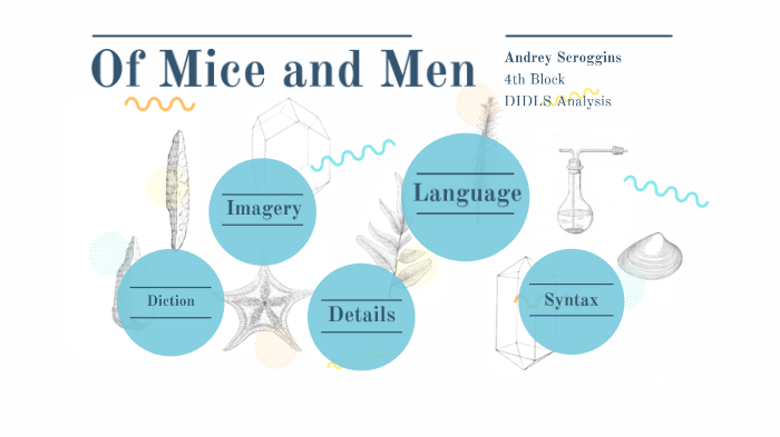 Of Mice and Men Analysis by Andrey Scroggins on Prezi