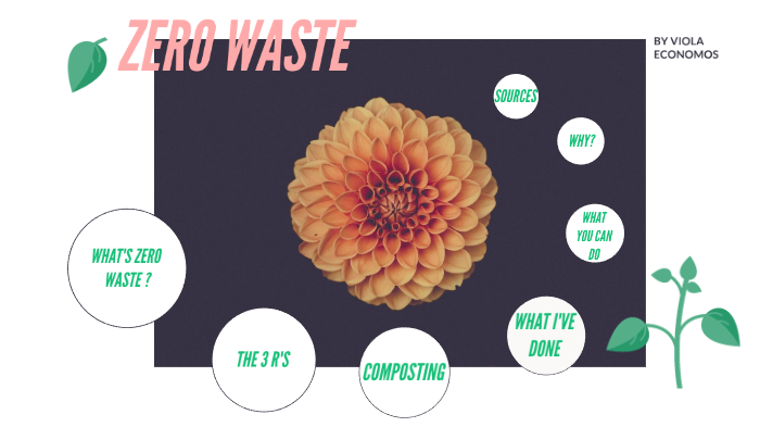 Zero waste by Viola Economos on Prezi
