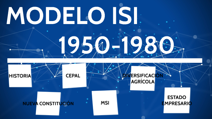 El Modelo ISI by Aarón Abarca on Prezi