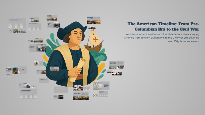 The American Timeline: From Pre-Columbian Era to the Civil War by ...