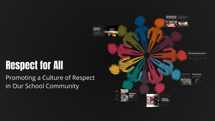 Respect for All by Chloe Cheung on Prezi