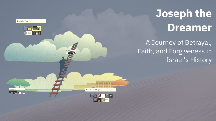 Joseph the Dreamer by Polycarp Maria on Prezi