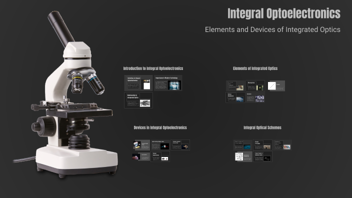 Integral optoelectronics. An element and device of integrated optics ...