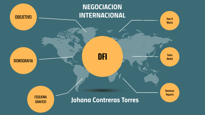 Evidencia 5: Presentación “Análisis de indicadores de la DFI”. by ...