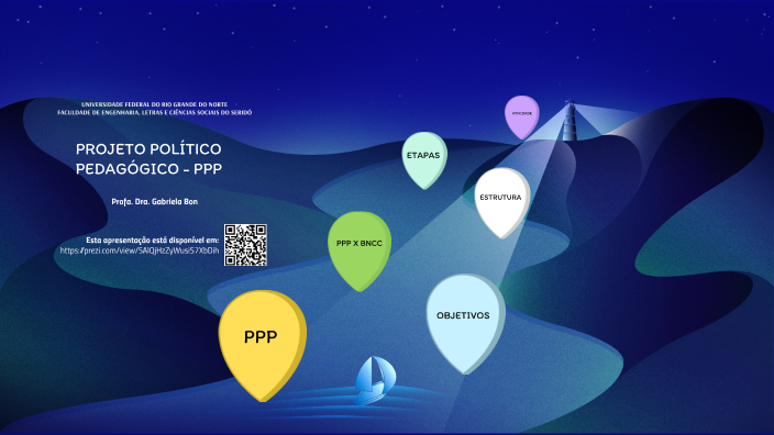 PPP by Gabriela Bon on Prezi