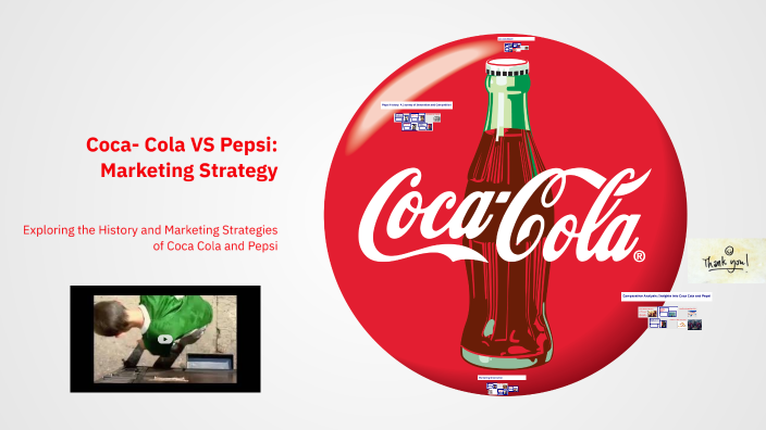 The Evolution of Soft Drinks: A Comparative Study by rahma cisse on Prezi