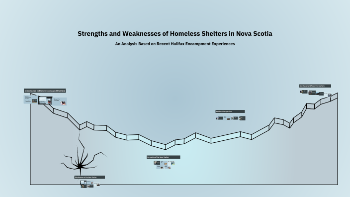 Strengths and Weaknesses of Homeless Shelters in Nova Scotia by Charles ...