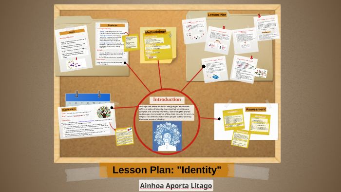 LESSON PLAN: "IDENTITY" by Ainhoa Aporta Litago on Prezi