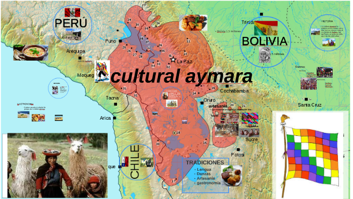 cultural aymara by Rafael Calle Yucra on Prezi
