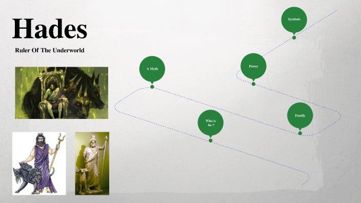 Hades Choice Board by arda6990 arda6990 on Prezi