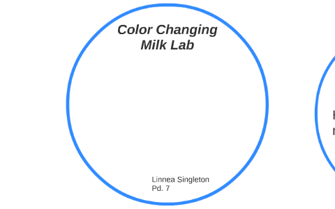 Color Changing Milk Lab by linnea singleton on Prezi