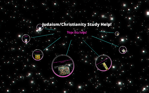 Social Studies Judaism/ Christianity test review by Chloe King on Prezi