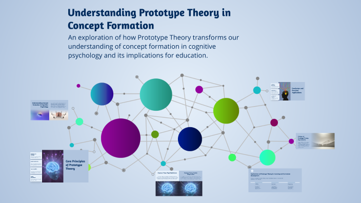 Understanding Prototype Theory in Concept Formation by Tony Keishing on ...