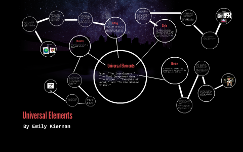 Universal Themes by Emily Kiernan on Prezi