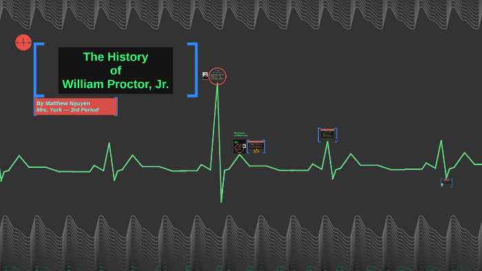 The History of William Proctor, Jr. by Matthew Nguyen by Matthew Nguyen ...