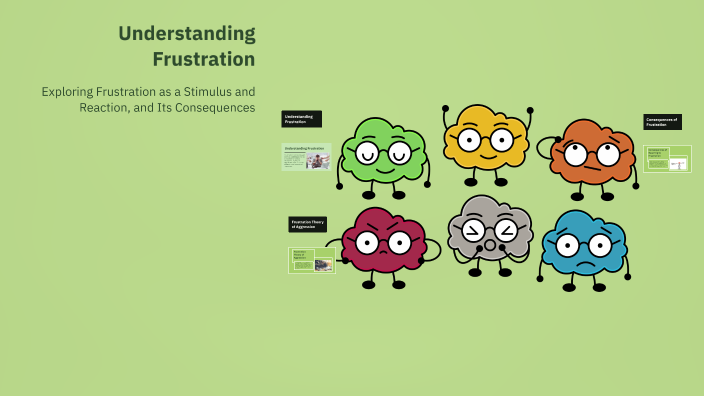 Understanding Frustration by Sean Rafas on Prezi