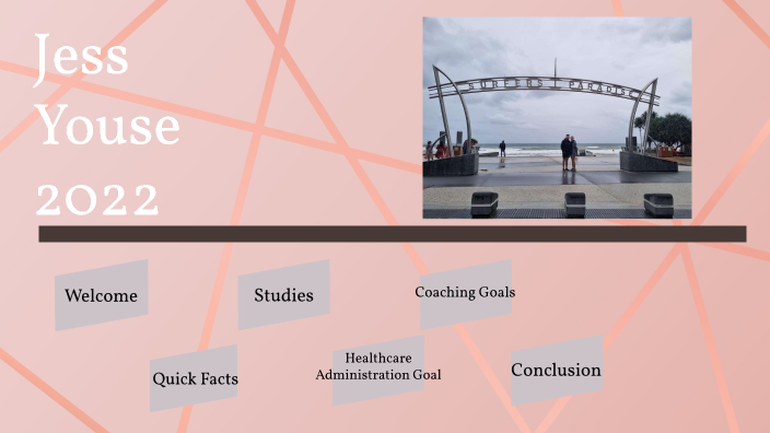 Jess Youse by Jess Youse on Prezi