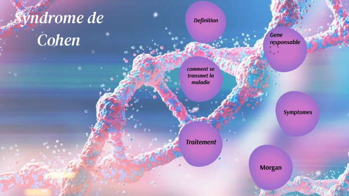 syndrome de cohen by mohamed Abdelhedy on Prezi